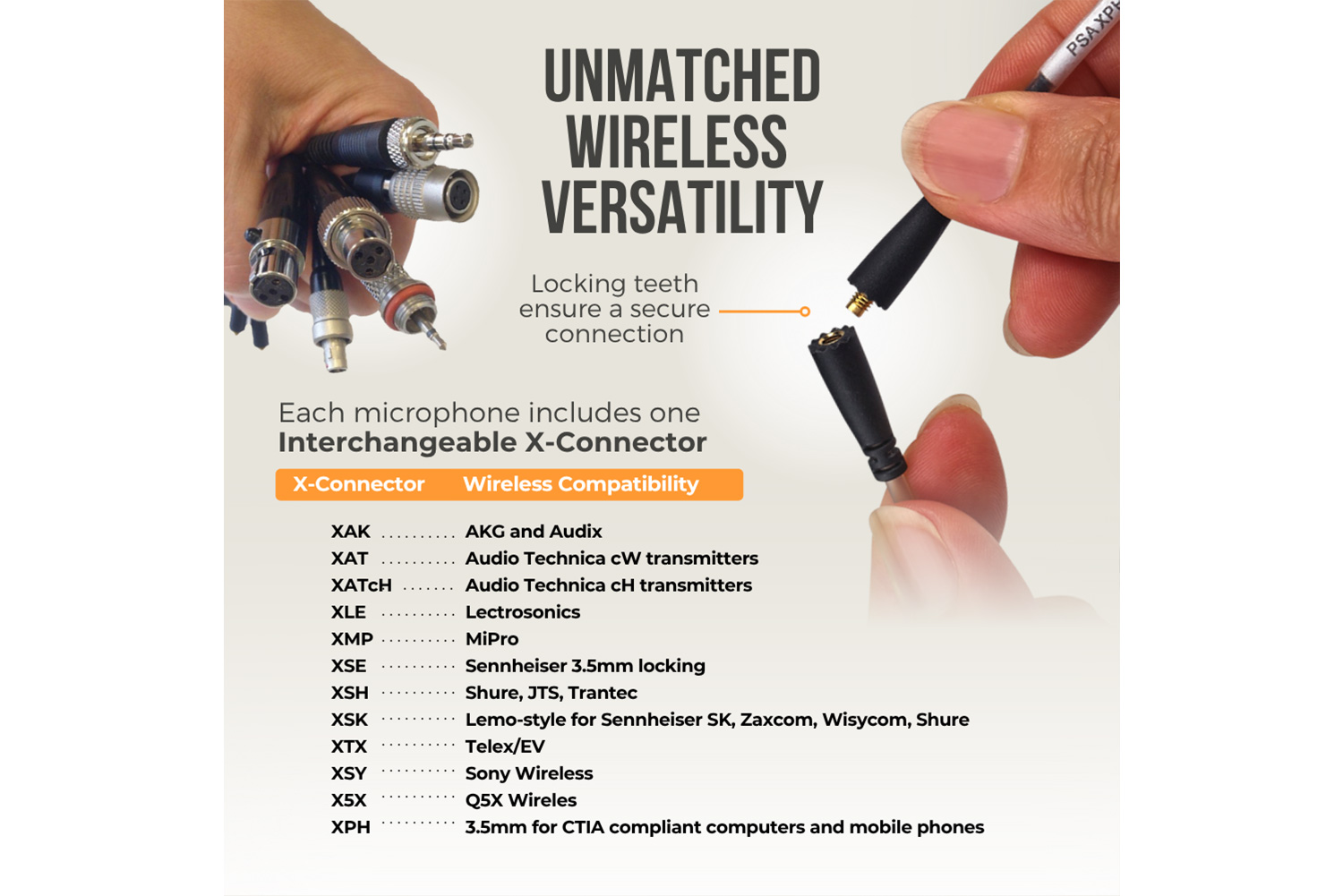 Point Source Audio CO-8WL LAVALIER MICROPHONE - Studio Connections